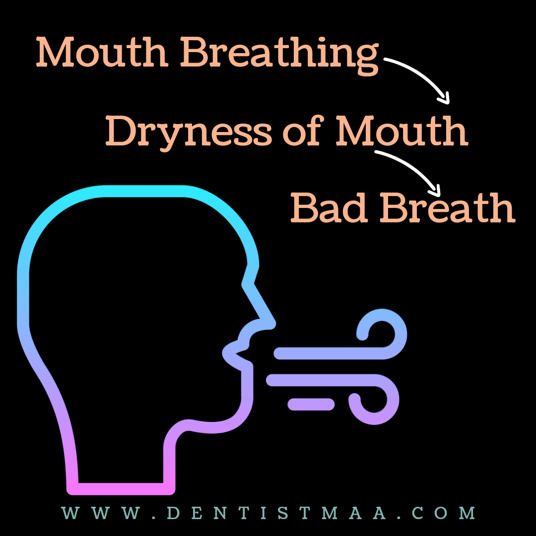 10 Causes and their Remedies for Bad Breath (Halitosis) in Children ...