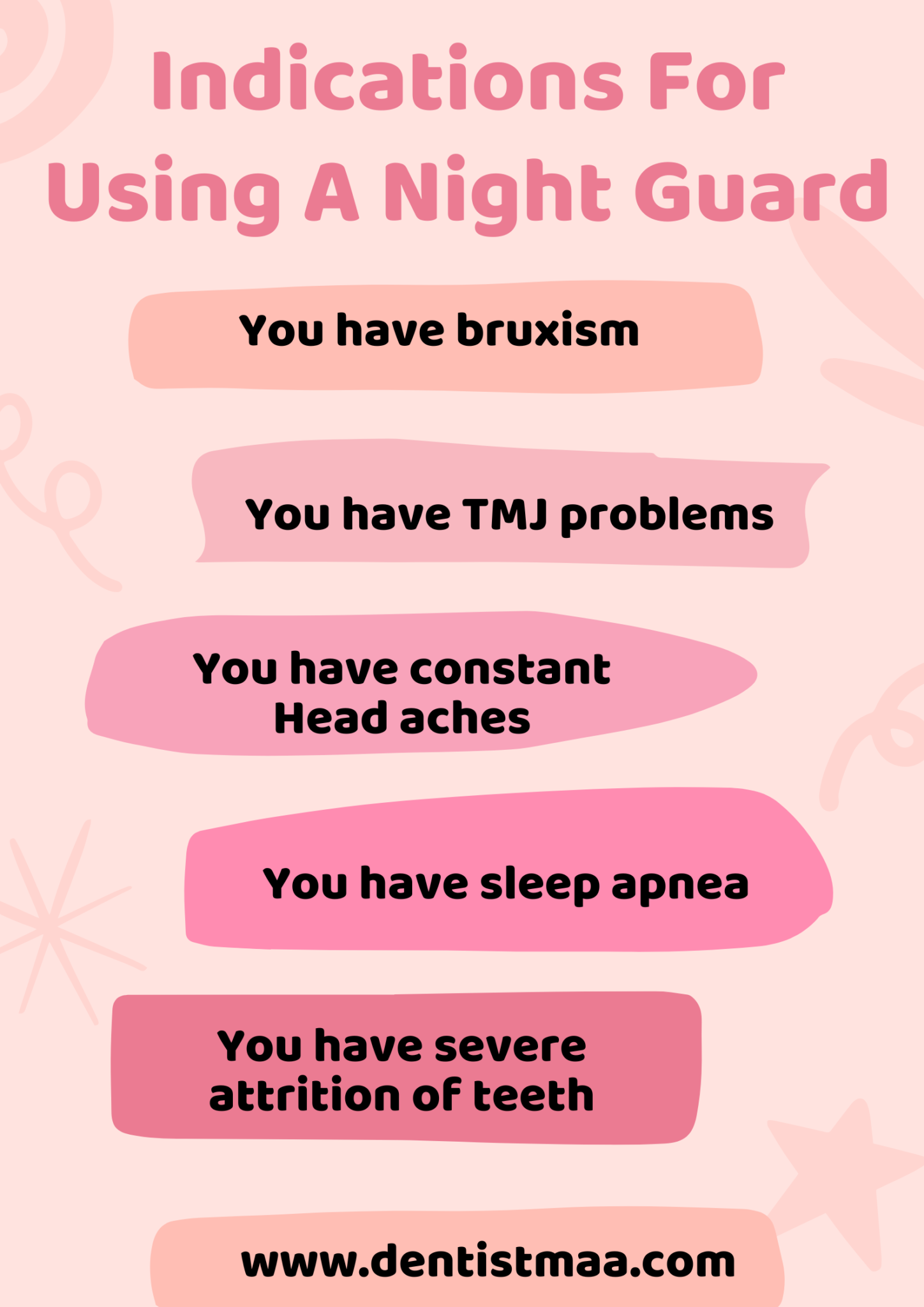 Dental Night Guards: All You Need To Know - DentistMaa